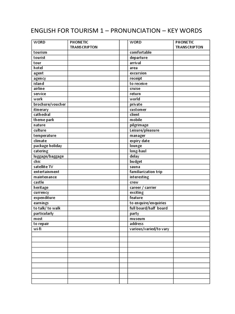 English For Tourism 1 - Pronunciation - Key Words | PDF