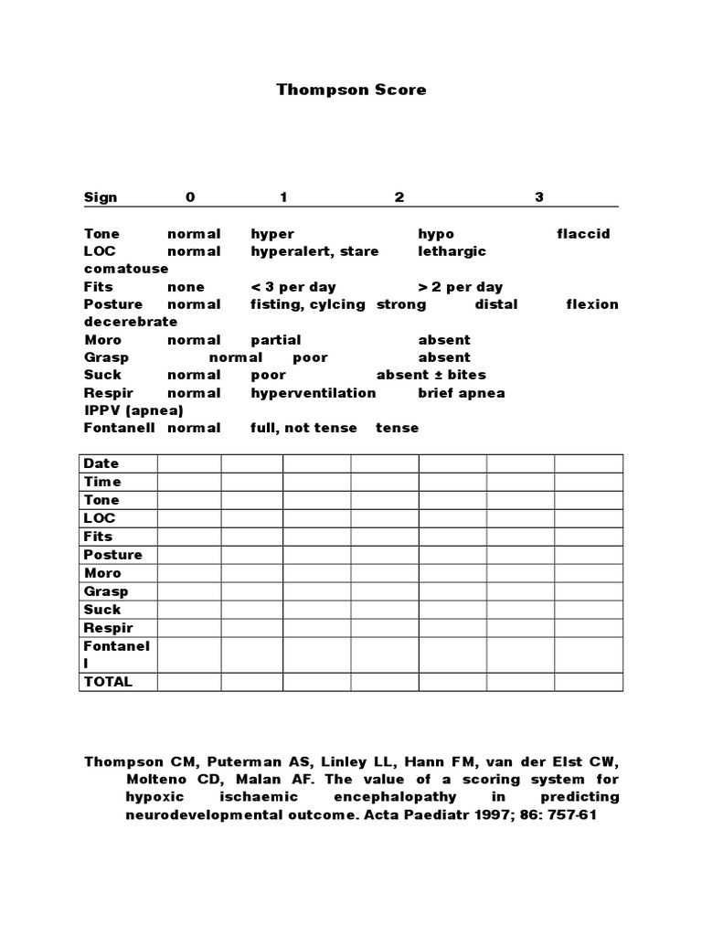 Thompson Score English | PDF