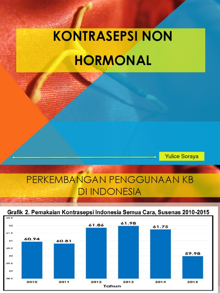 KB Non Hormonal-New (Dr. Yulice) | PDF