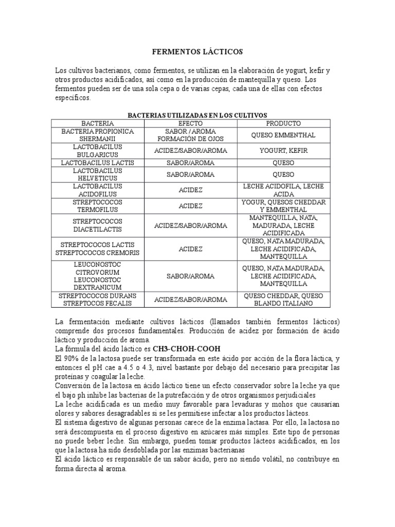 Fermentos Lácticos | PDF | Yogur | Leche