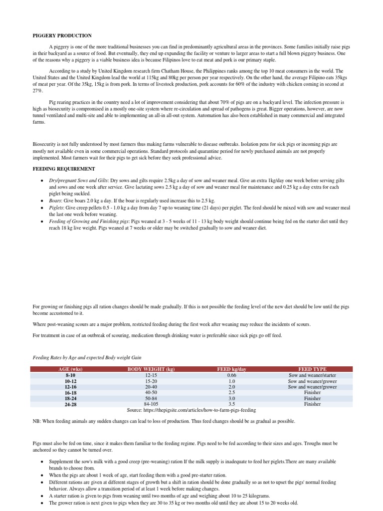 Piggery Production In The Philippines Pdf Domestic Pig Weaning