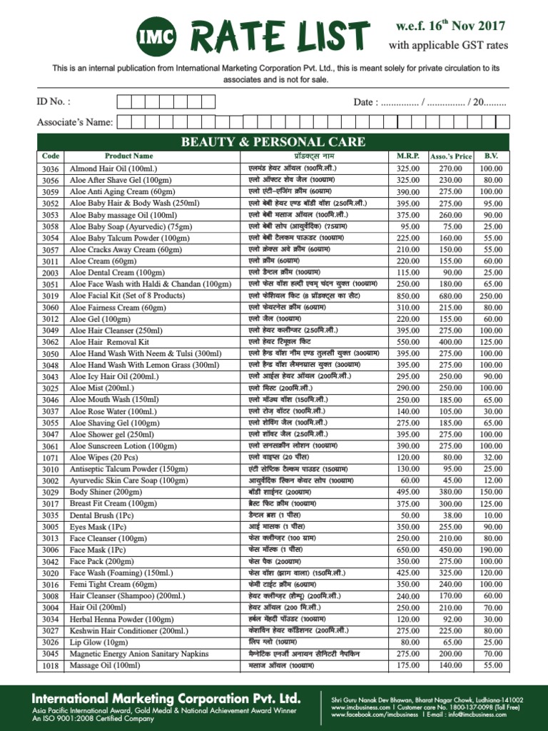 rate list | Foods | Food & Wine