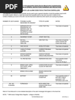 Heli Error Codes Fault Overhaul Manual | PDF | Electric Motor | Fuse ...