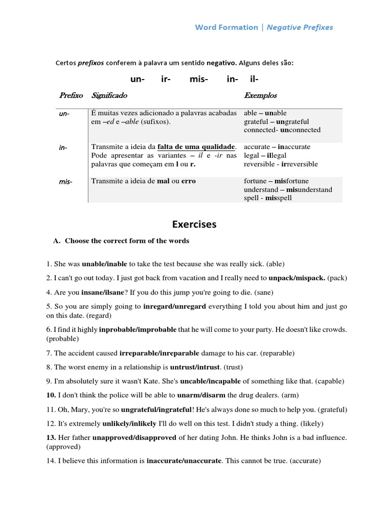 Word Formation - Negative Prefixes | PDF
