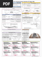 ICAO Aerodrome Design Manual, Part 3, Pavements | PDF