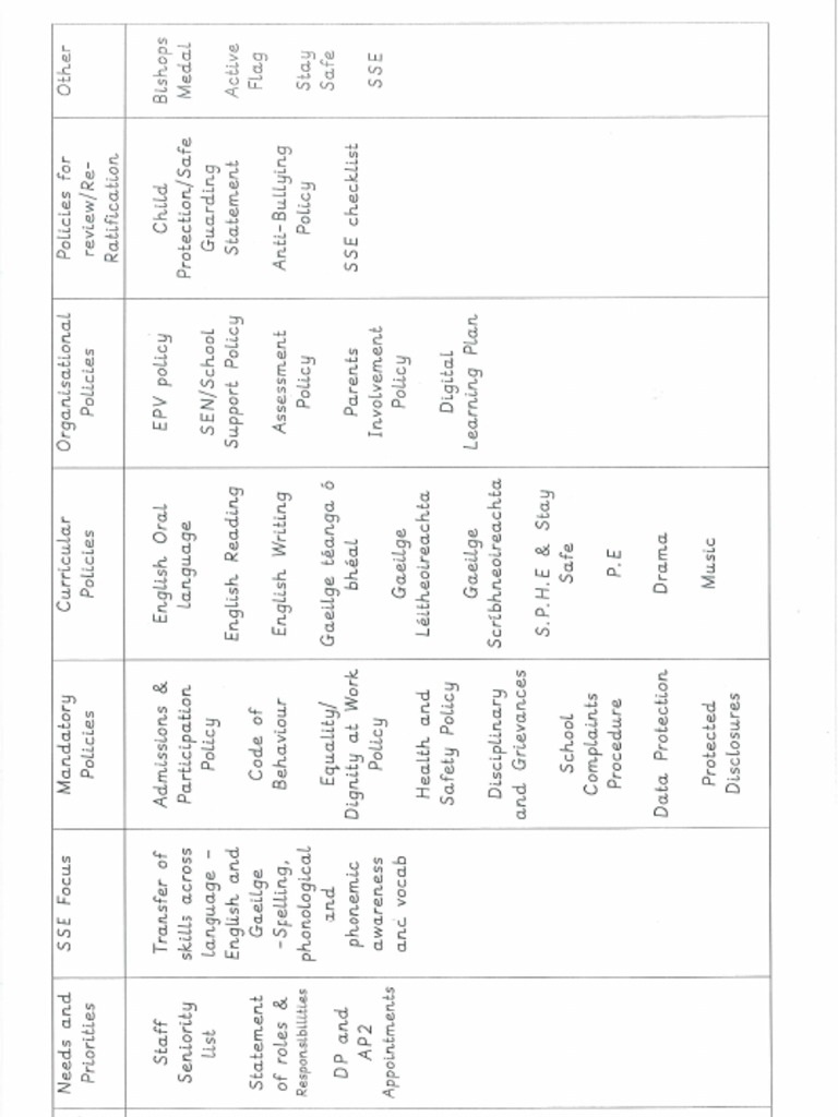 School Plan | PDF