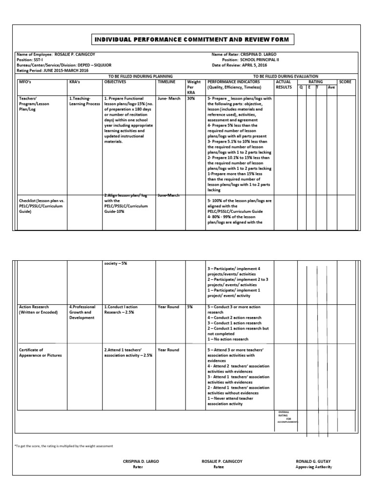 Individual Performance Commitment and Review Form | PDF | Lesson Plan ...
