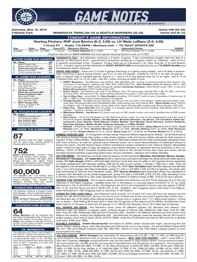 Tonight'S Game Information: Starting Pitchers: RHP José Berríos (6-2, 3.05) vs. LH Wade Leblanc ...