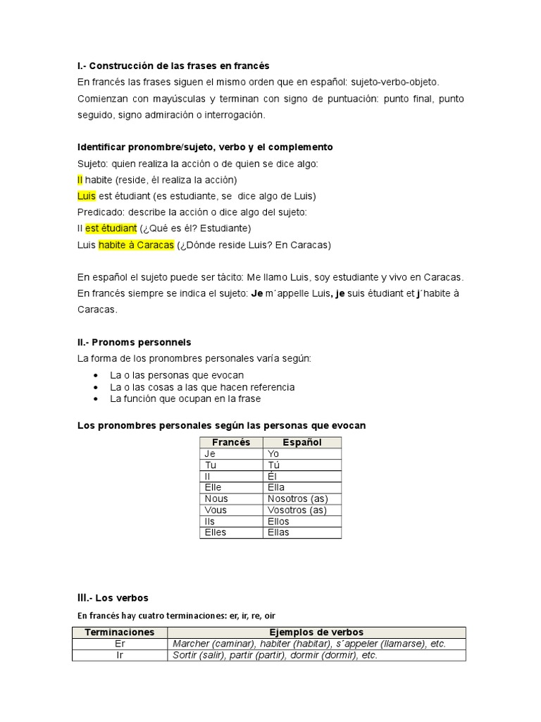 Frances I Repaso | PDF | Asunto (gramática) | Idioma francés