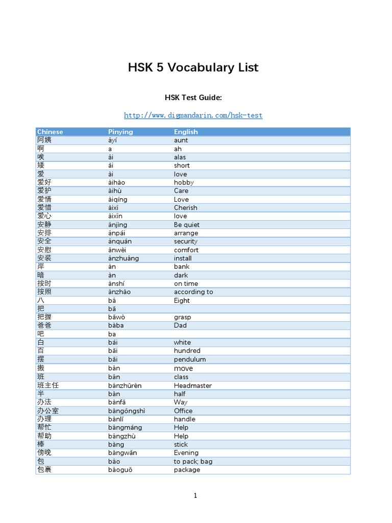 HSK 5 Vocabulary List PDF | PDF