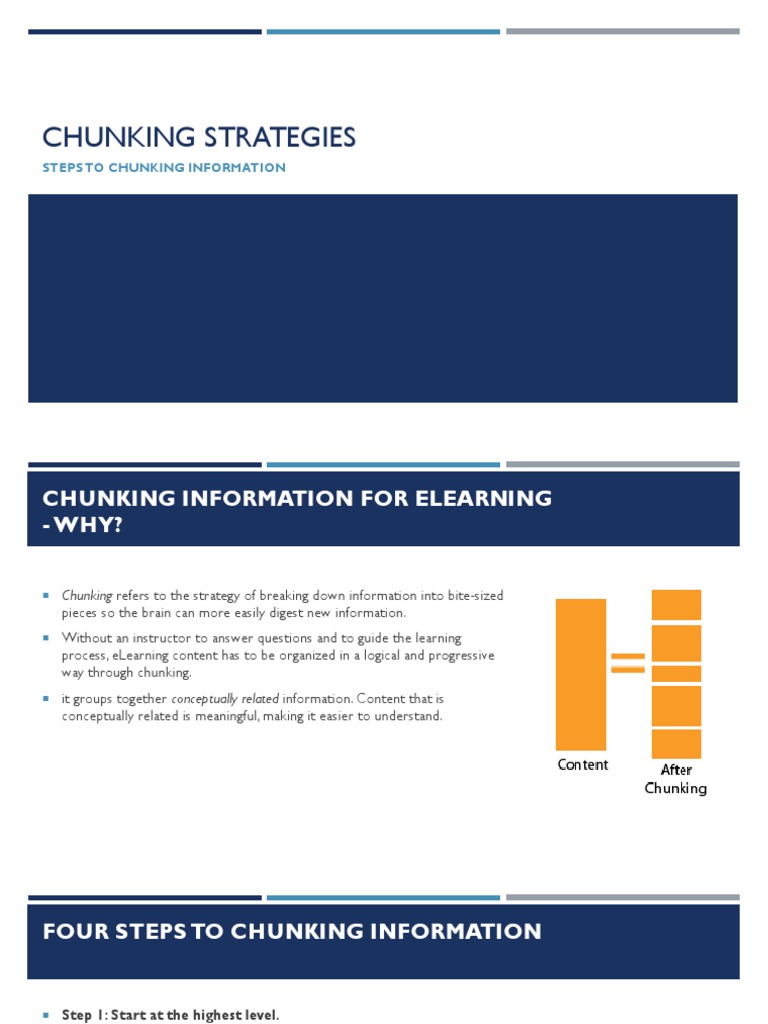 Effective Strategies for Chunking Information in Elearning Content ...