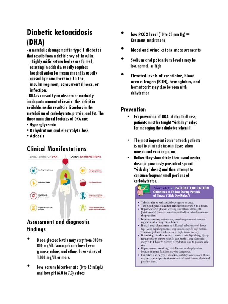 Diabetic Ketoacidosis (DKA) : Clinical Manifestations | PDF ...