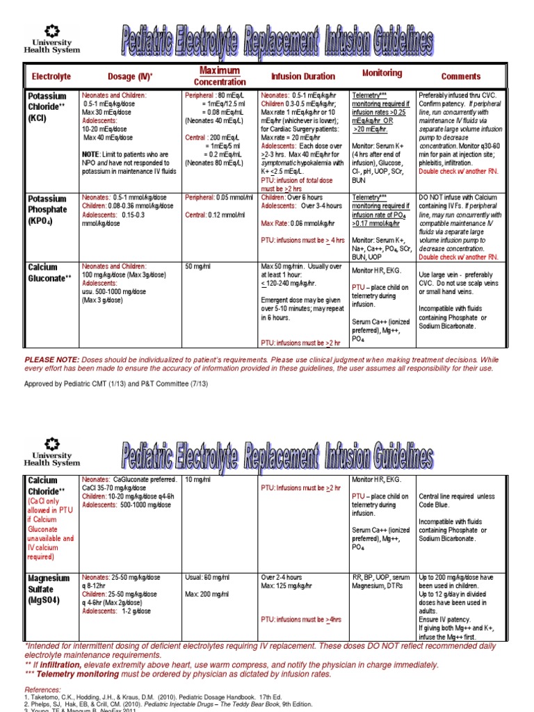 Electrolyte Replacement Infusions Pediatrics 0713 | PDF | Intravenous ...