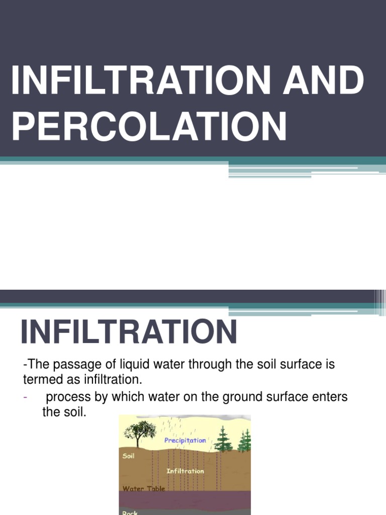 Infiltration and Percolation | PDF | Surface Runoff | Soil