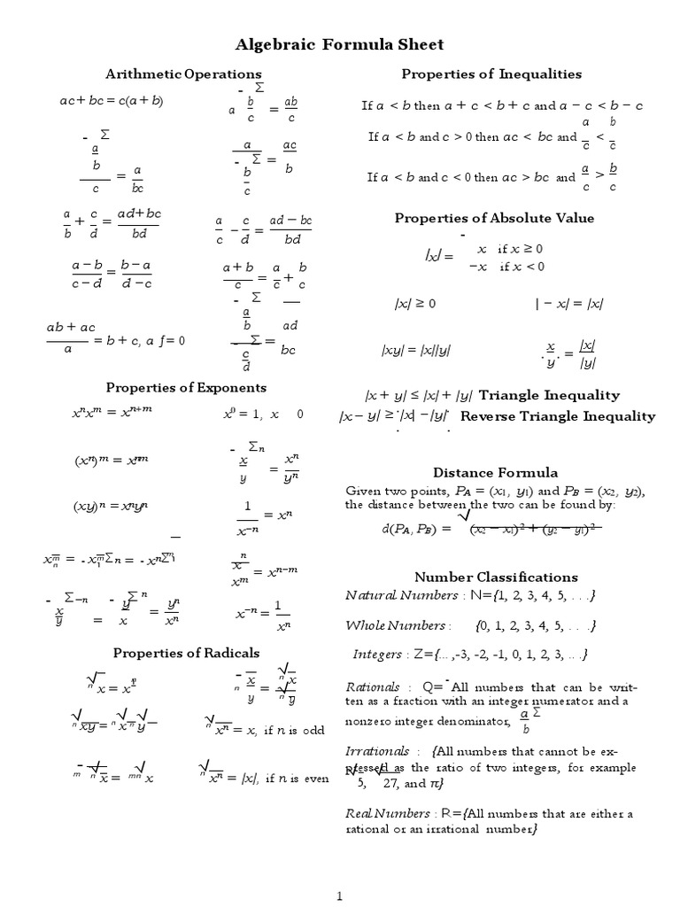 Algebraic Formula Sheet: Arithmetic Operations Properties of ...