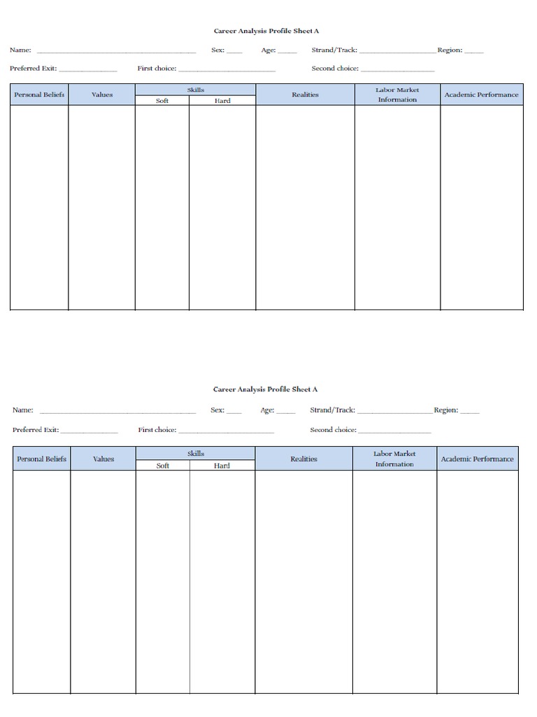 Career Analysis Sheet | PDF
