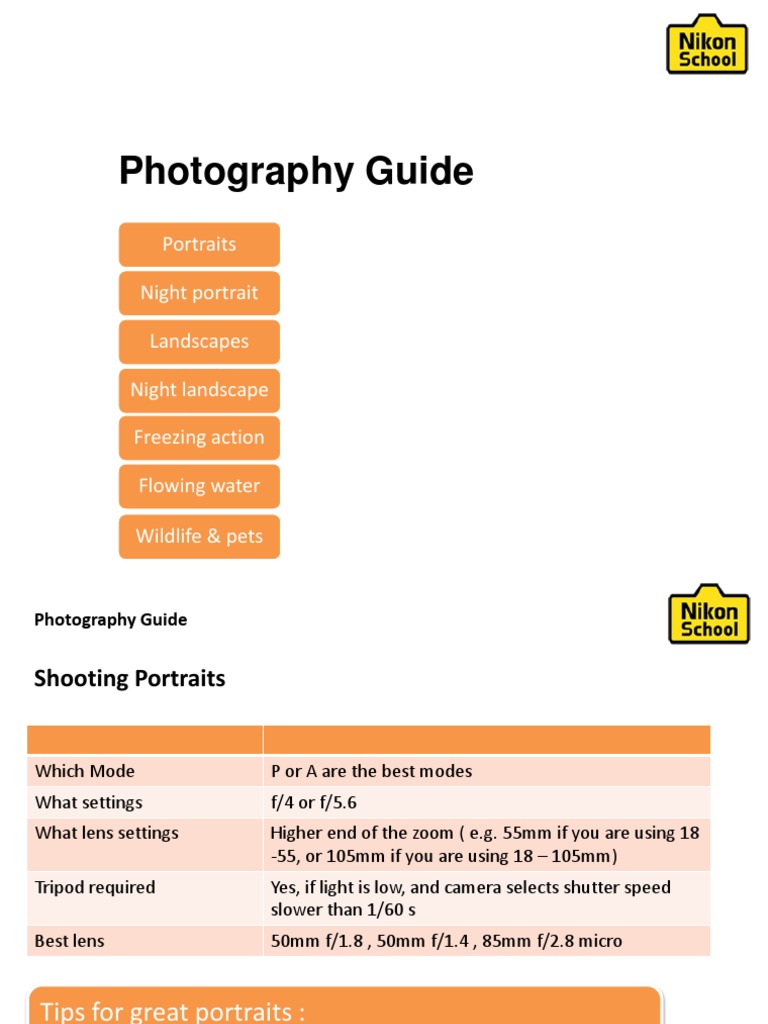 Photography Guide Nikon School PDF | PDF | Shutter Speed | Camera Lens