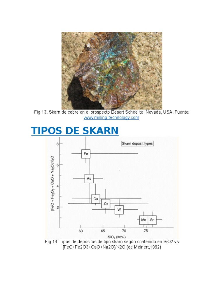 tipos de skarn | Roca (geología) | Cobre