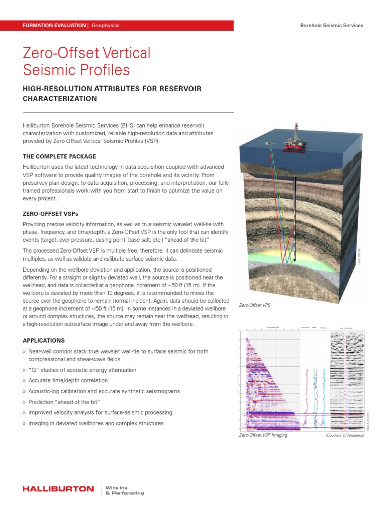Zero-Offset Vertical Seismic Profiles: High-Resolution Attributes For ...