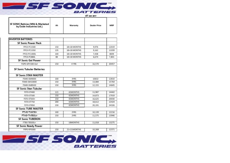 Inverter Battery RMR Price Nov2017 (SF Sonic New) | PDF | Sports ...