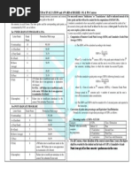 NSU Grading Policy. | PDF