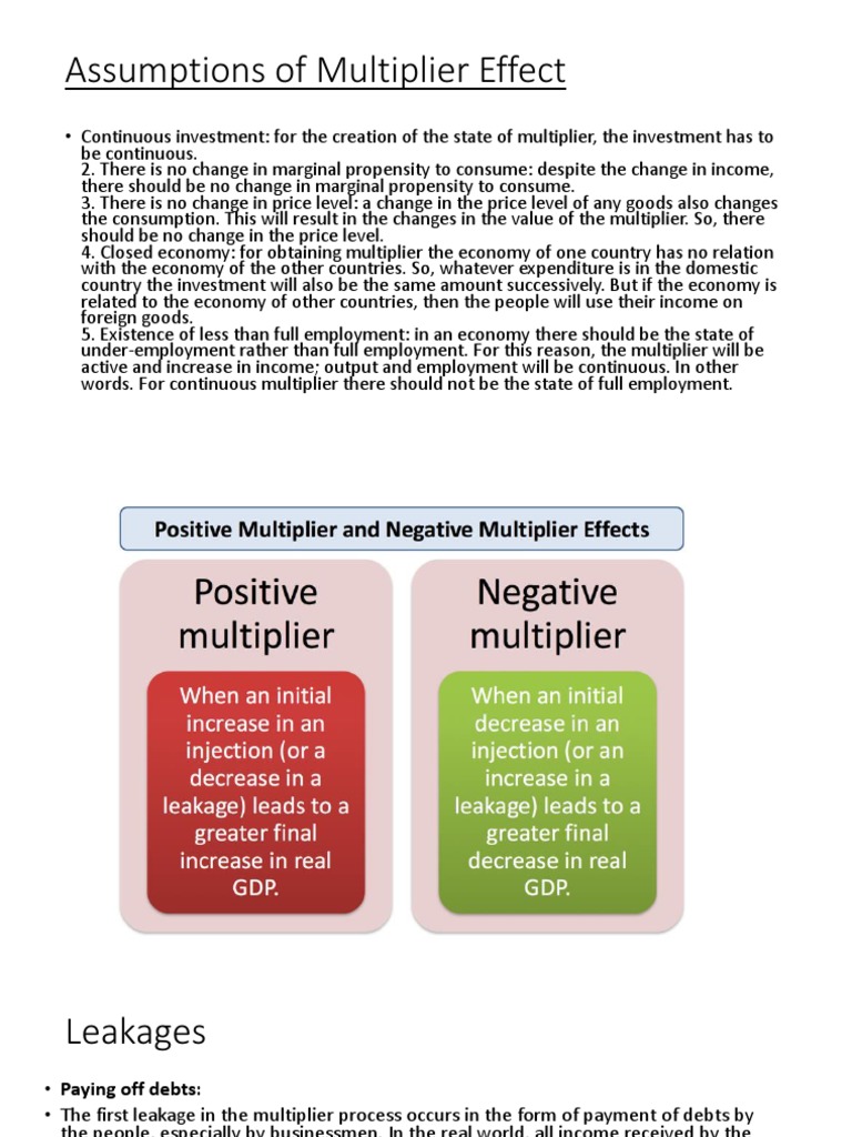 Multiplier Effect Explanation | PDF | Fiscal Multiplier | Output ...