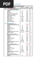 MCC Sizing | PDF | Technology & Engineering