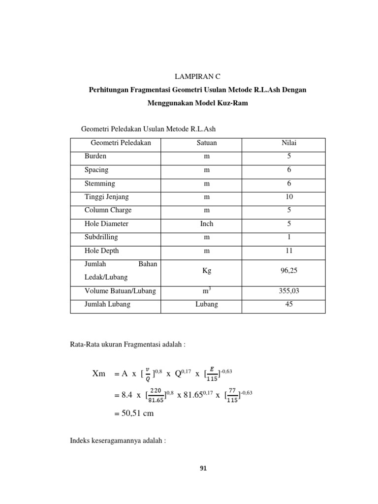Perhitungan Fragmentasi Geometri Usulan Metode R.L.Ash Dengan ...