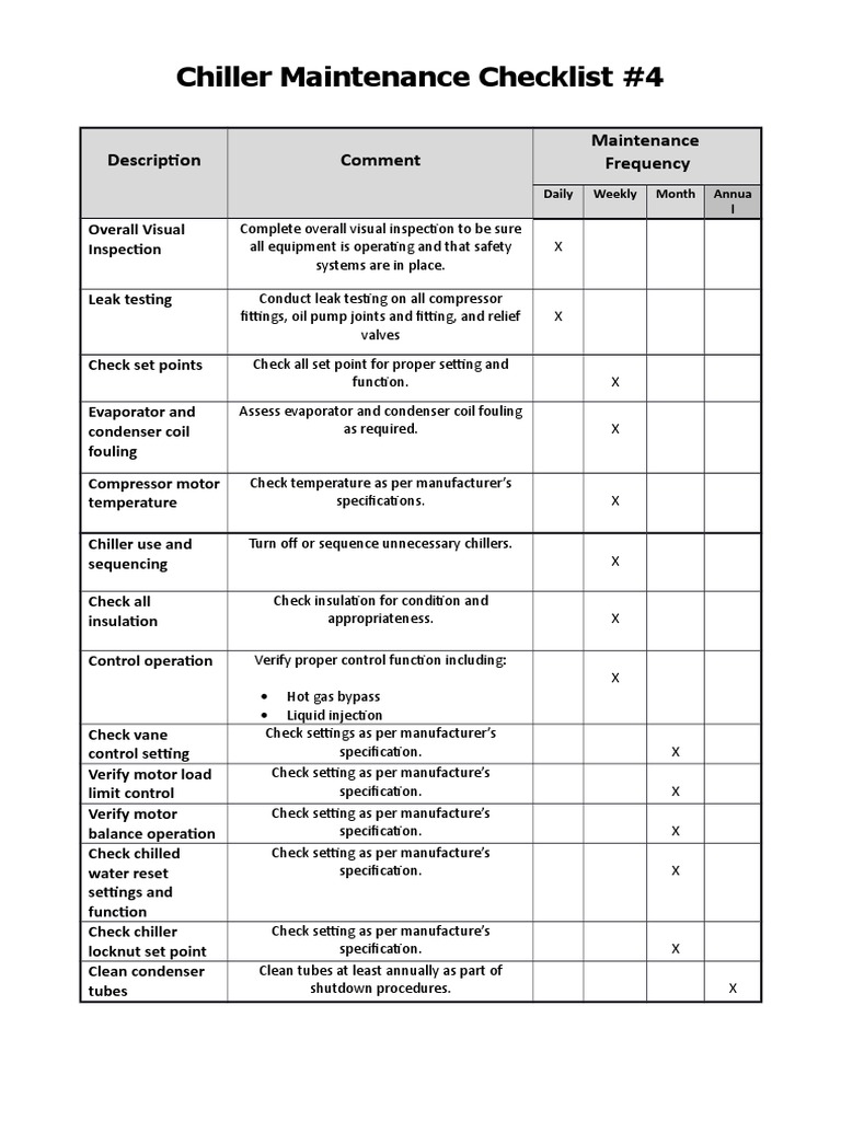 Chiller Maintenance List | PDF | Chemical Engineering | Engineering ...