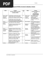 PFMEA-Template | PDF