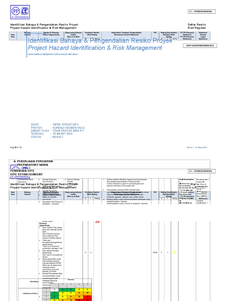 IBPR Revetment | PDF
