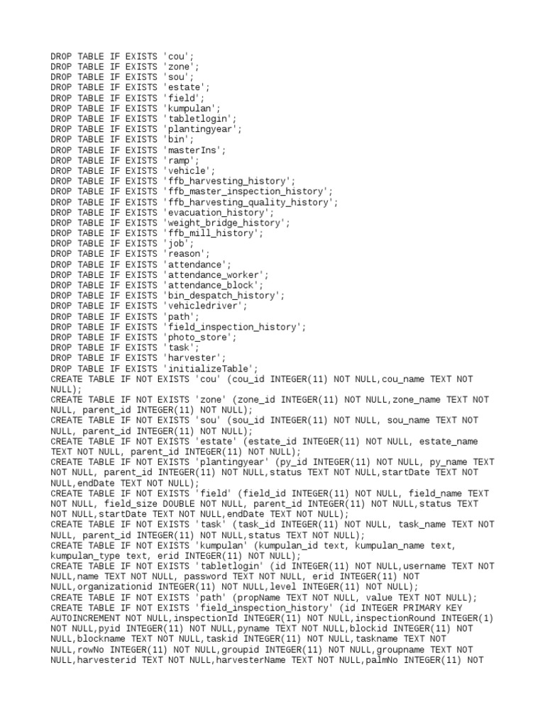 Database Table Recreation Script | PDF