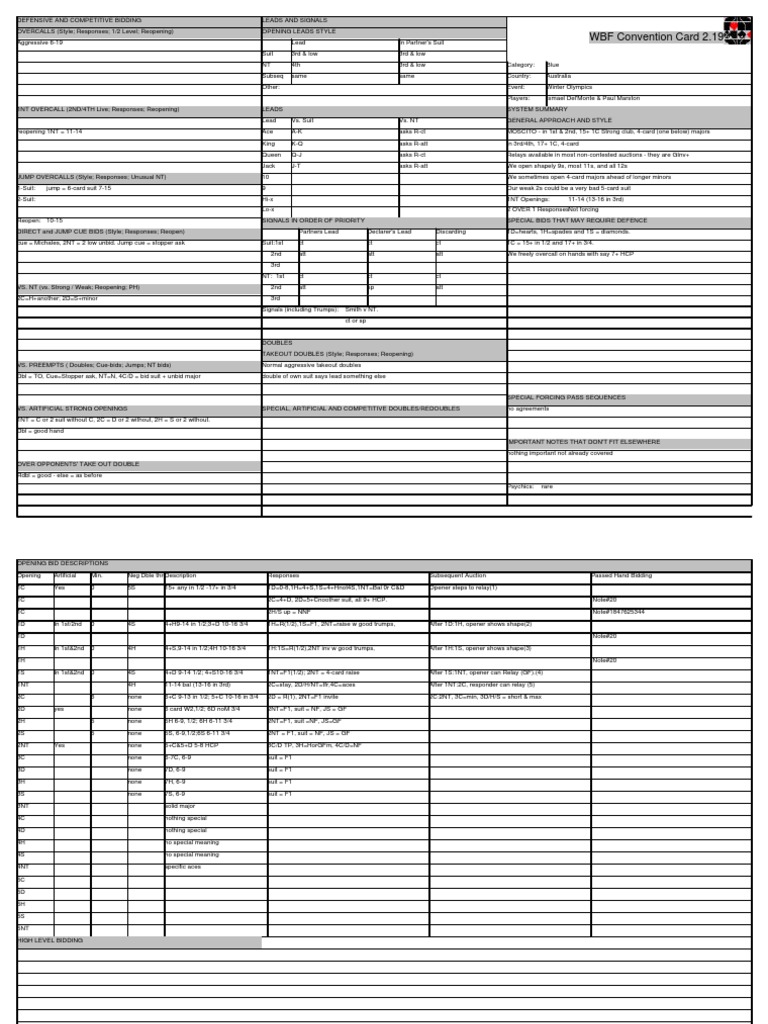 WBF Convention Card 2.19 | PDF | Consumer Goods | Games Of Mental Skill