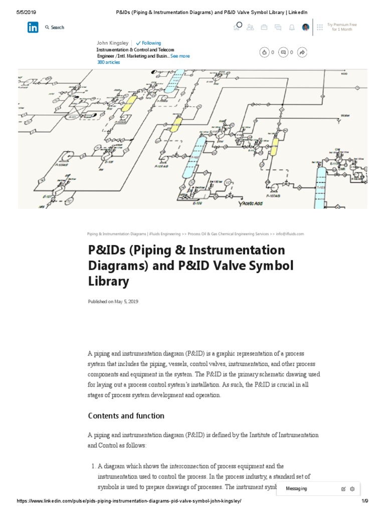 P&IDs (Piping & Instrumentation Diagrams) and P&ID Valve Symbol Library ...