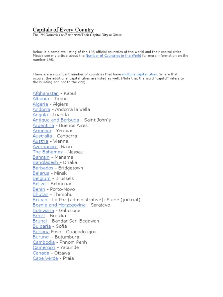 Capitals of Every Country: The 195 Countries On Earth With Their ...