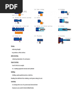 ASTM A829 Steel Grades: General Product Description | PDF | Welding ...