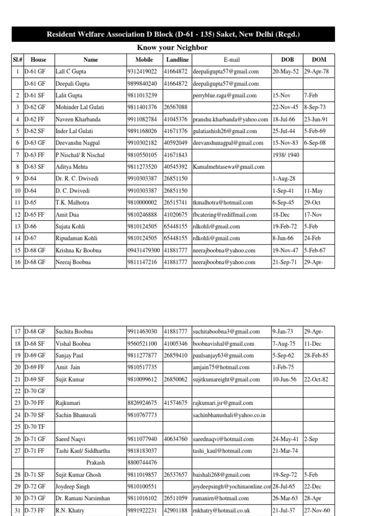 rwa-directory-pdf-leisure