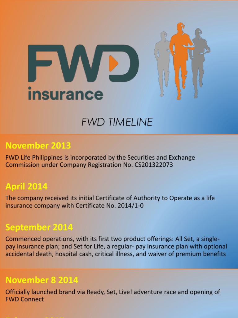 FWD Timeline | PDF | Insurance | Life Insurance