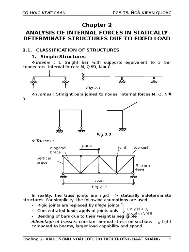 Analysis of Internal Forces in Statically Determinate Structures Due To Fixed Load | PDF | Truss ...