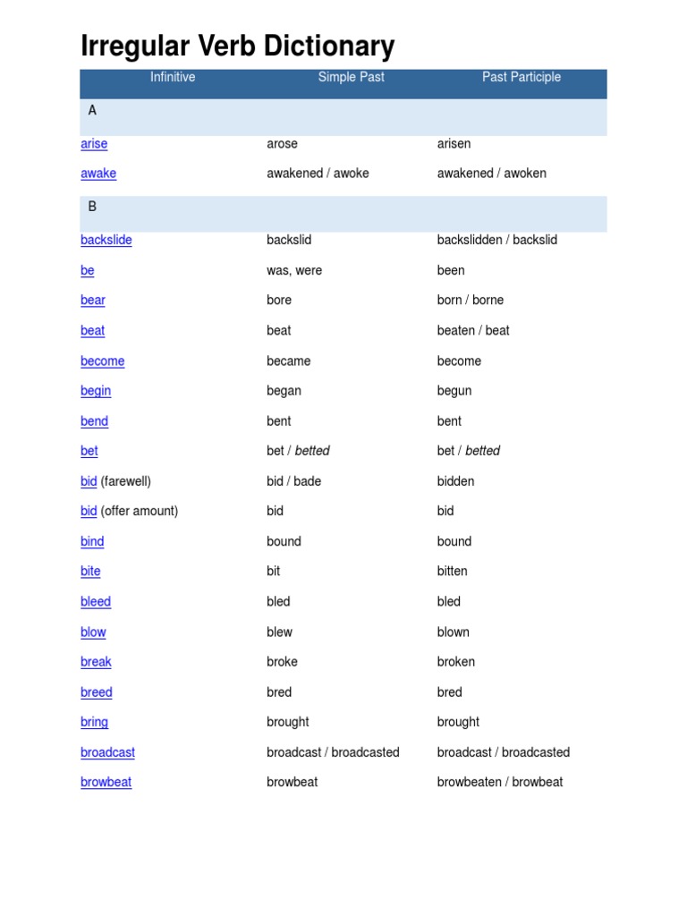 Irregular Verb Dictionary: Arise Awake | PDF | Morphology | Semantic Units