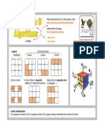 2-Look OLL: 2 Look (Orient Corners) 2-Look PLL: 6 Algorithms | PDF ...