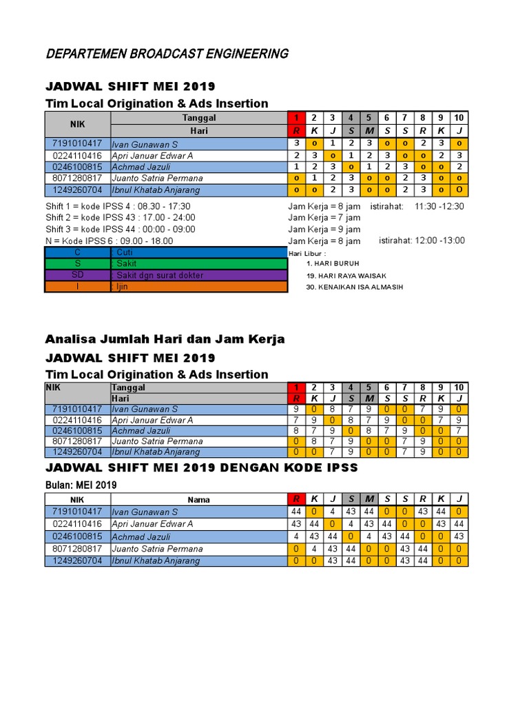 Jadwal Shift Loa Mei 2019 | PDF