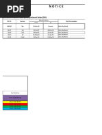 BIR Classification Codes | PDF | Crops | Plants