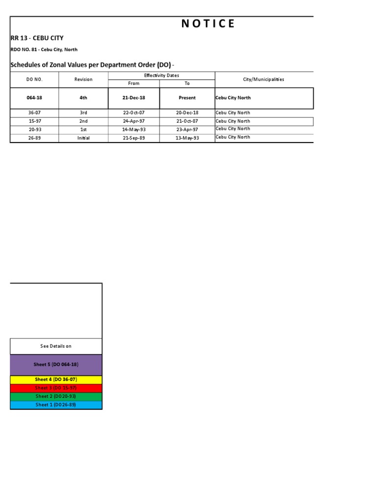 BIR Zonal RDO No. 81 - Cebu City North | PDF | Cebu | Condominium