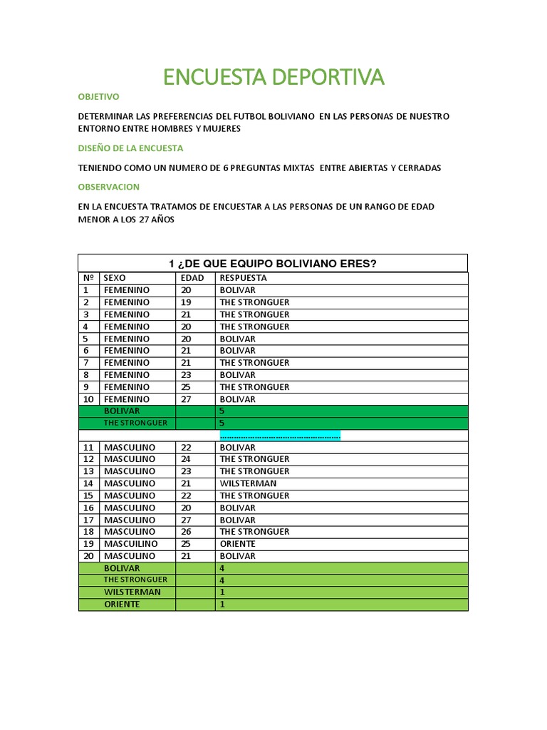 Encuesta sobre preferencias futbolísticas | PDF | Deportes | Ocio