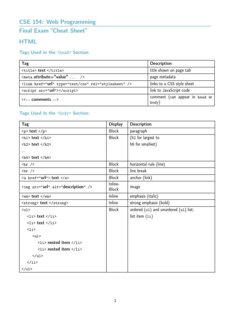 CSE 154: Web Programming Final Exam "Cheat Sheet" HTML: Tags Used in The Section | PDF | Html ...