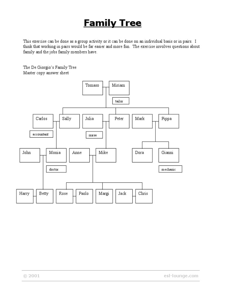 Family Tree Worksheet | PDF