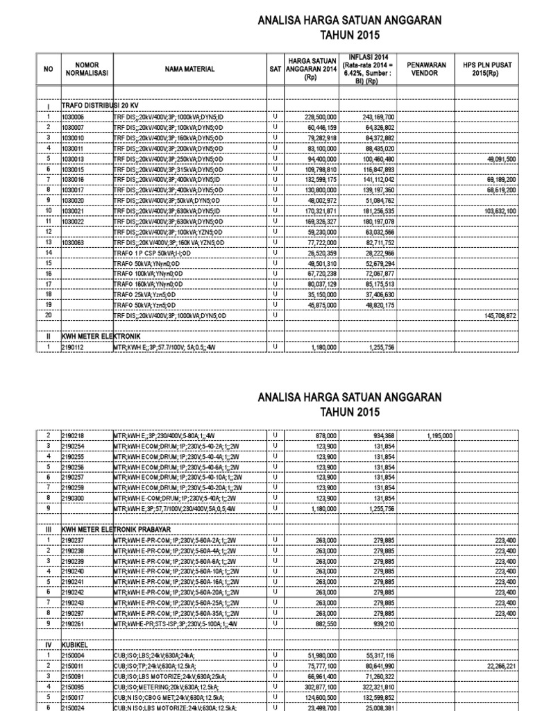 HS Mdu & Non Mdu Print | PDF