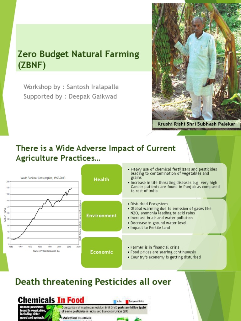 Zero Budget Natural Farming (ZBNF) : Workshop By: Santosh Iralapalle ...