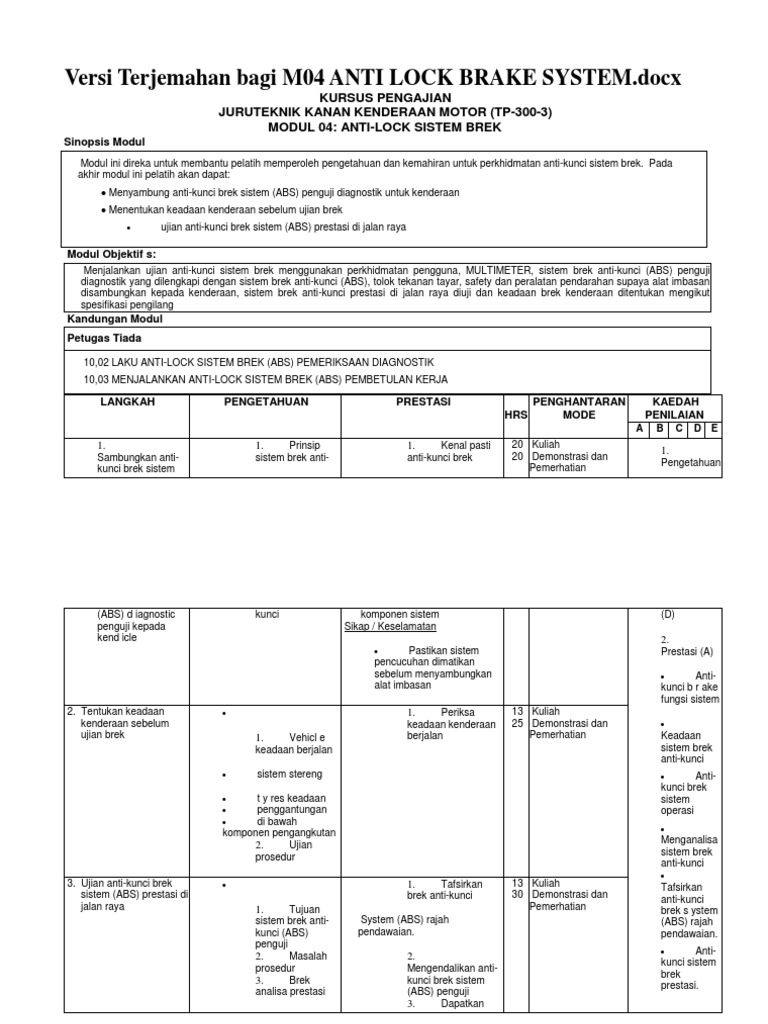 Versi Terjemahan Bagi M04 ANTI LOCK BRAKE SYSTEM | PDF